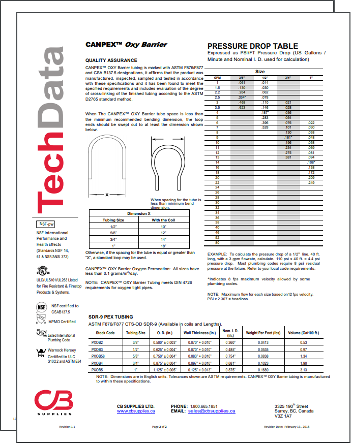 Technical Data Sheets Plumbing Heating And Geothermal Products Technical Data Sheets Plumbing Heating And Geothermal Products