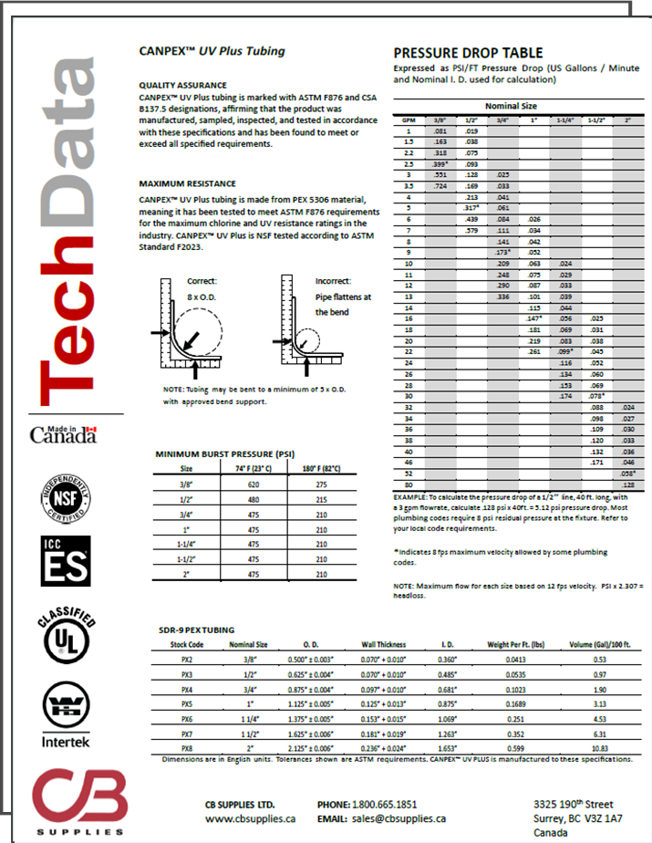Technical Data Sheets | Plumbing, HVAC & R, and Hydronic Products